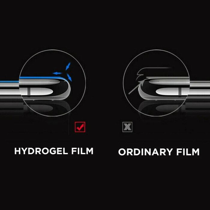 2-Pack HYDROGEL Screen Protector For Samsung Galaxy S21 Ultra Plus ...